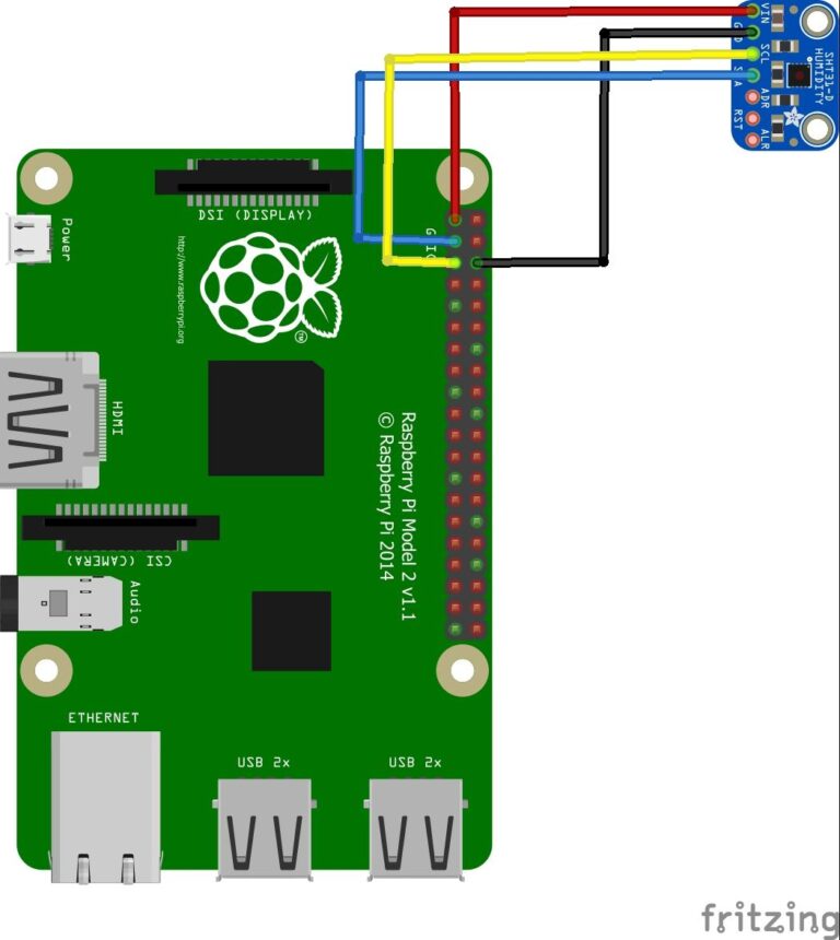 Raspberry Pi And Sht31 Humidity Sensor Java Example
